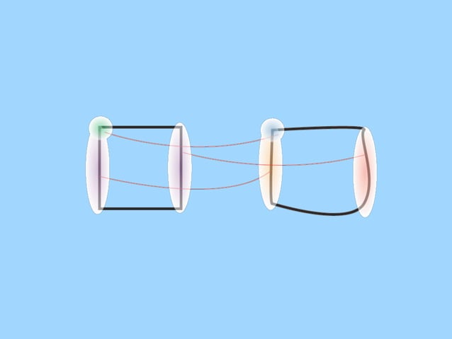 Anatomy of Metaphor | PPT
