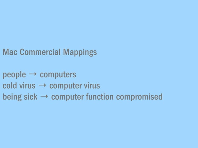 Anatomy of Metaphor | PPT