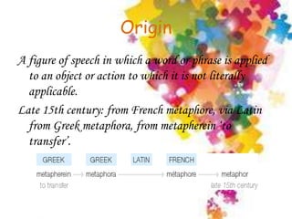 Metaphors | PPT