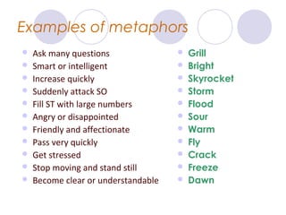 Figures of speech: Metaphors | PPT
