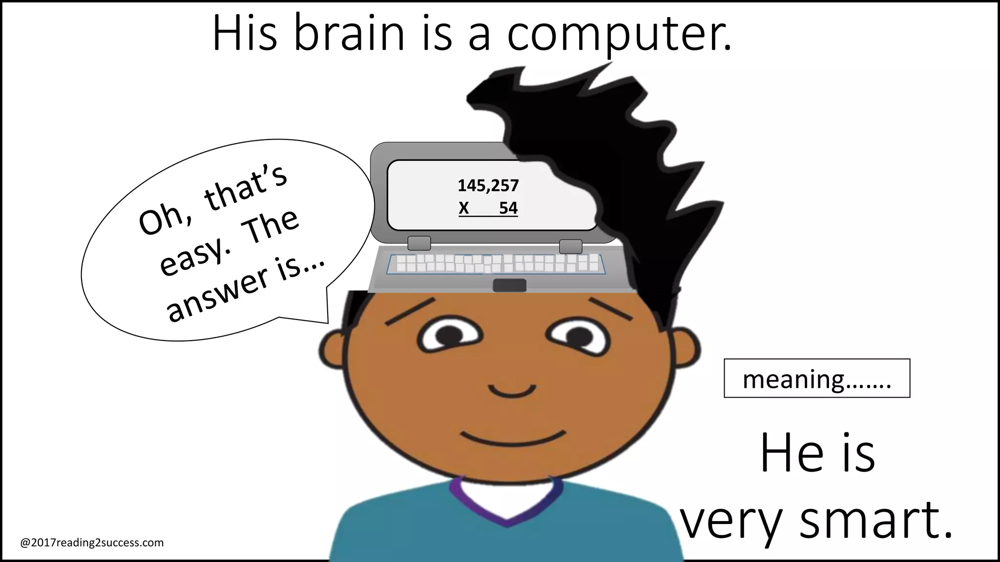 Metaphors great illustrations, video and practice activity | PPTX