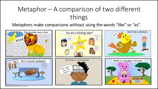 Metaphors great illustrations, video and practice activity