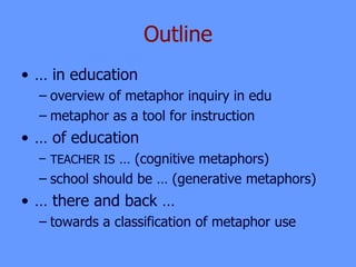 Metaphors in and of Education | PPT