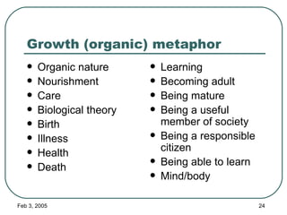 Metaphors in education 2 | PPT