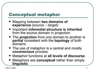 Metaphors in education 2 | PPT