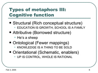 Metaphors in education 2 | PPT