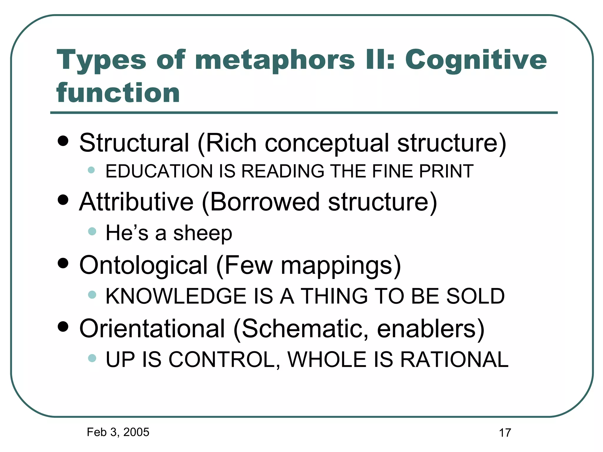 Metaphors in education | PPT