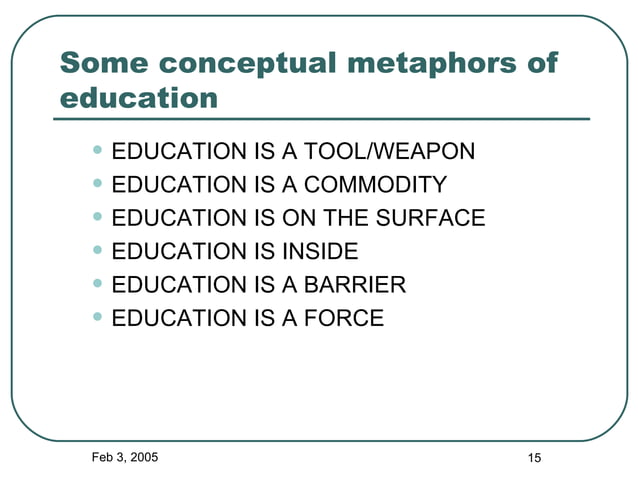Metaphors in education | PPT