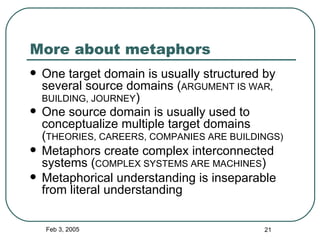 Metaphors in education | PPT
