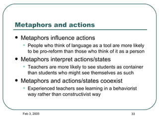 Metaphors in education | PPT
