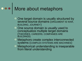 Metaphors of Containment and Causality | PPT
