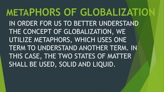 METAPHORS-OF-GLOBALIZATION of the contemporary worldpptx | PPTX