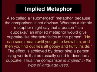 Metaphors Introduction | PDF
