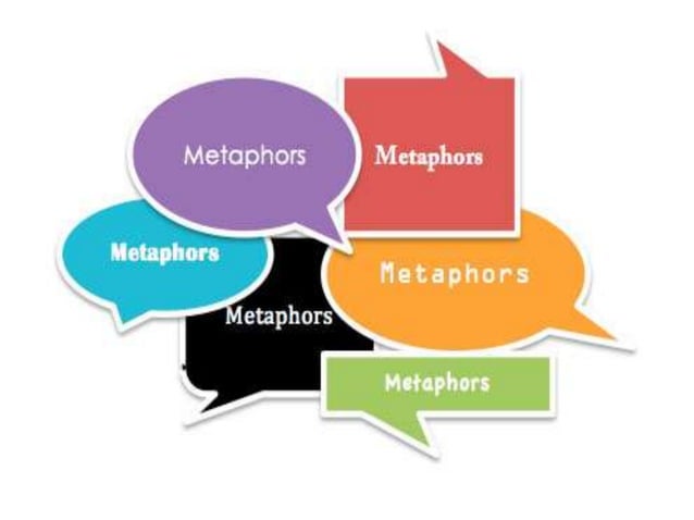 Metaphors of the body | PPT