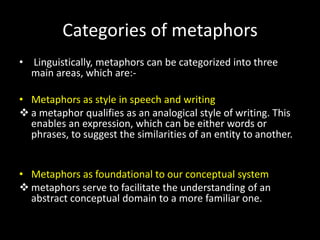 Metaphors presentation | PPTX