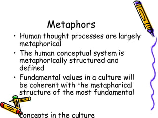 Metaphors we live by | PPT