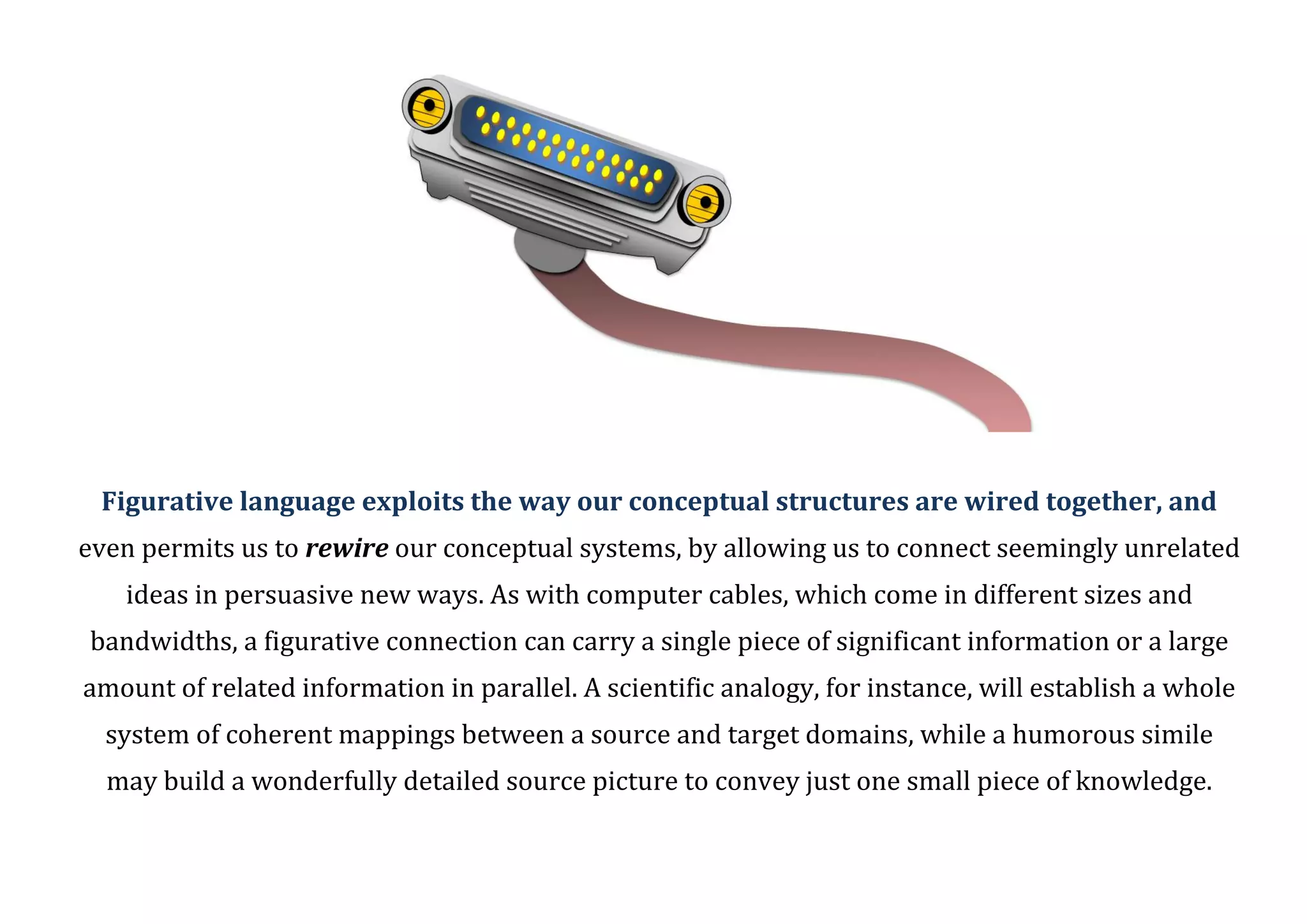 Tutorial on Creative Metaphor Processing | PPT