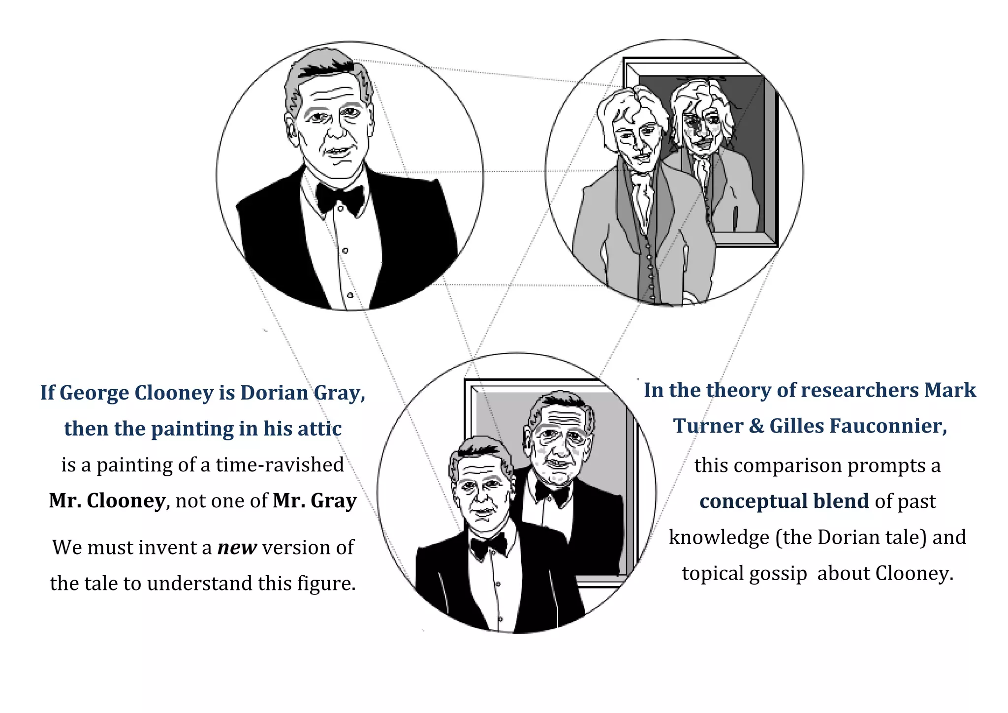 Tutorial on Creative Metaphor Processing | PPT