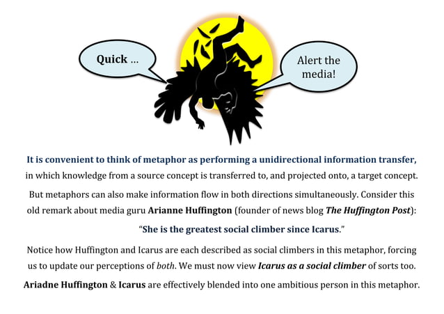 Tutorial on Creative Metaphor Processing | PPT