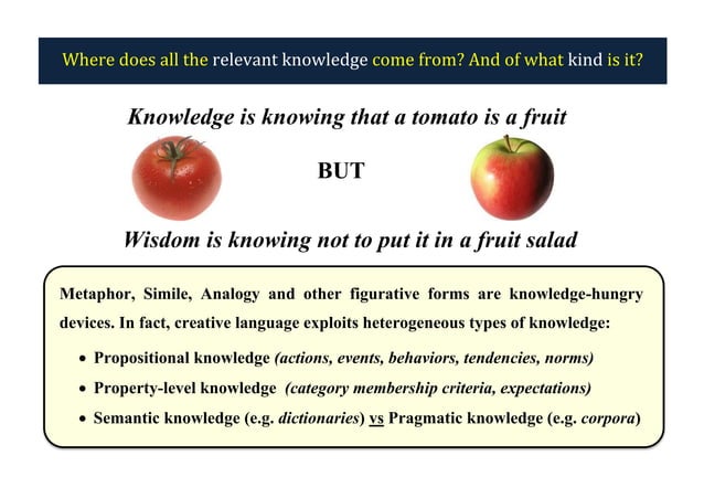 Tutorial on Creative Metaphor Processing | PPT
