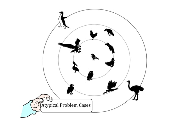 Tutorial on Creative Metaphor Processing | PPT
