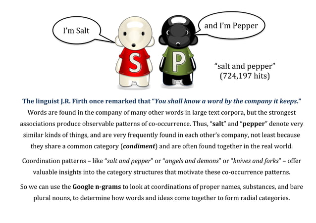 Tutorial on Creative Metaphor Processing | PPT