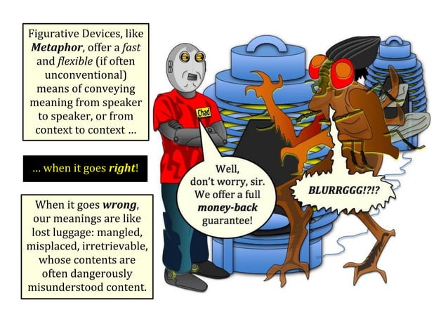 Tutorial on Creative Metaphor Processing | PPT