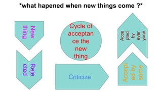Metaphysical poetry, new change | PPTX