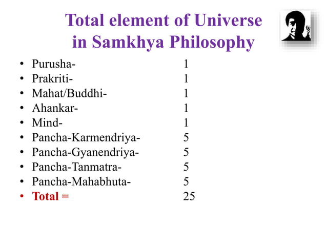 Metaphysics of samkhya philosophy | PPTX | Hinduism | Religion ...