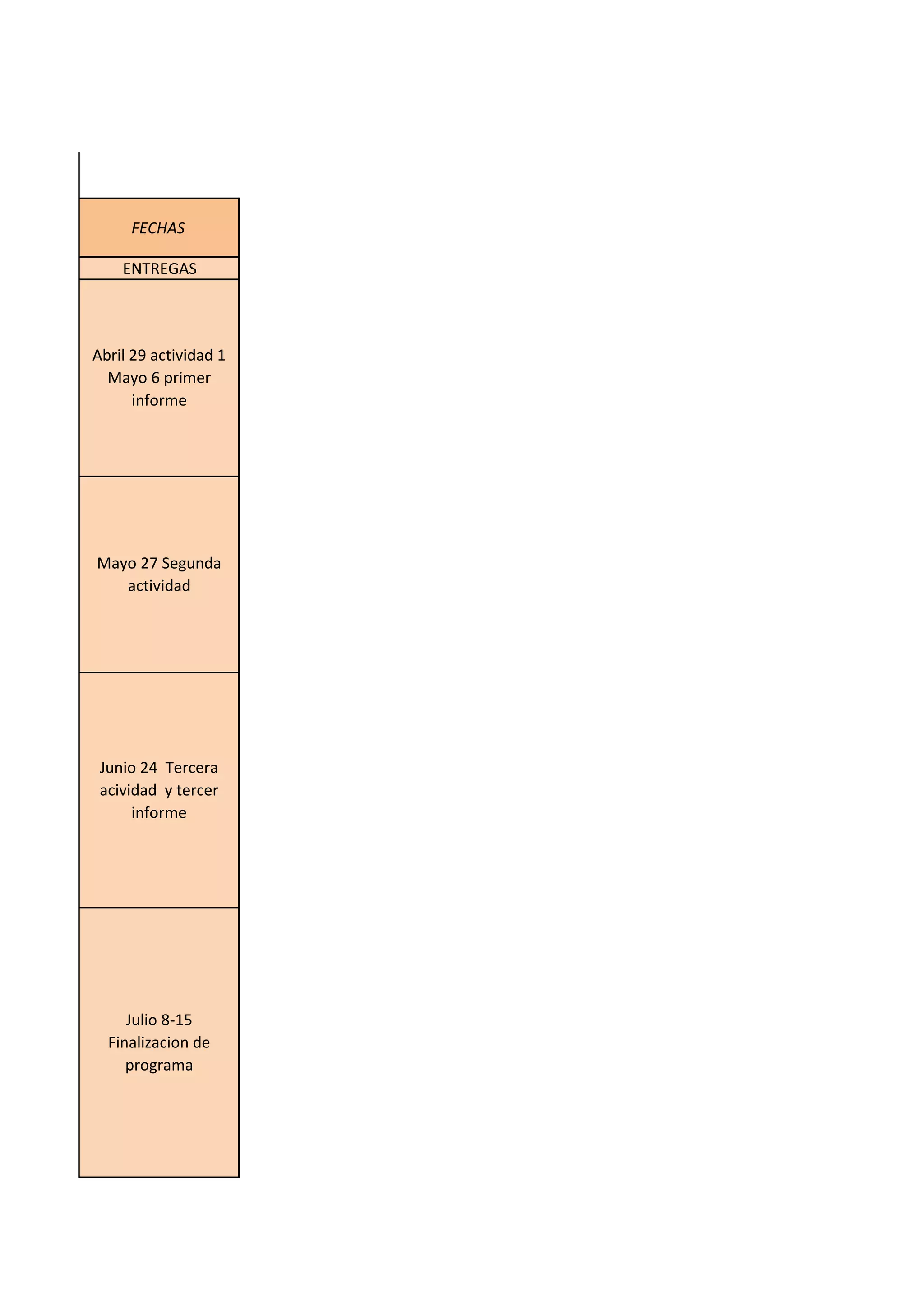 Metaplan | PDF