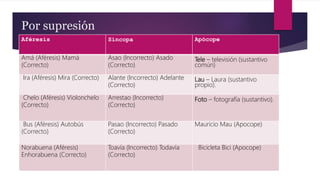 Metaplasmos | PPTX