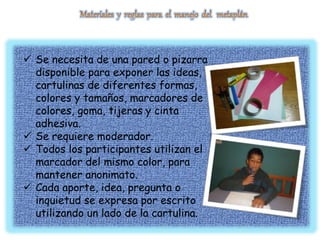 Metaplan | PPTX