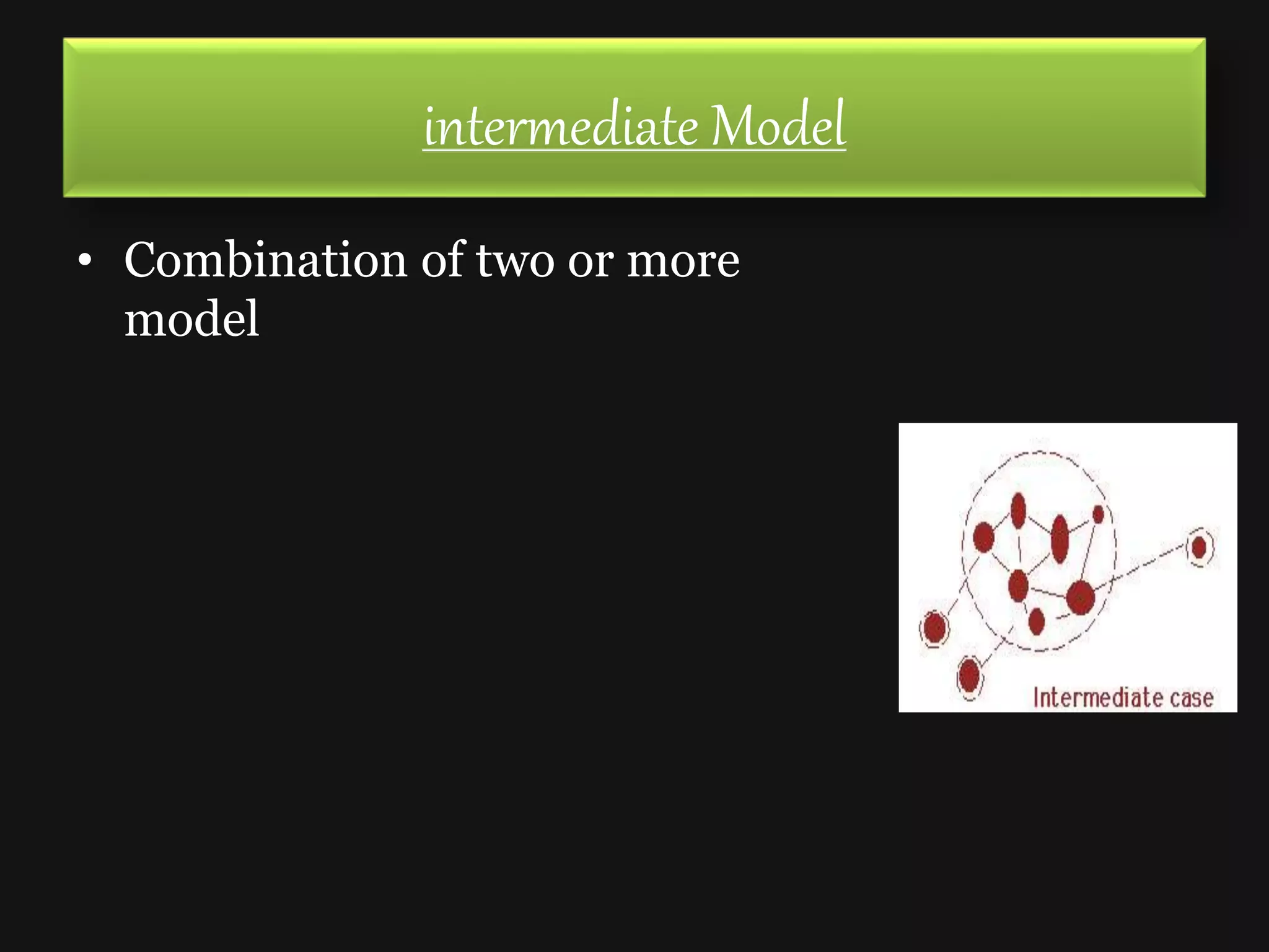 Metapopulation | PPTX