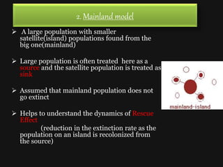 Metapopulation | PPTX