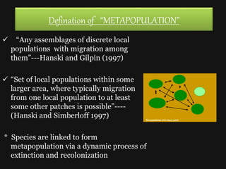 Metapopulation | PPTX