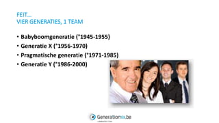 Generationmix what's in it for you? | PPT