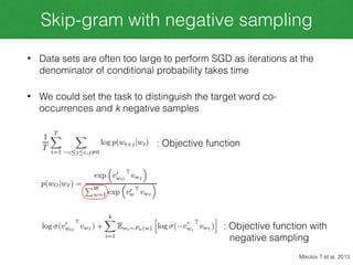 Journal club: Meta-Prod2Vec | PDF