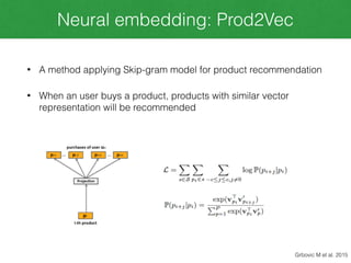 Journal club: Meta-Prod2Vec | PDF