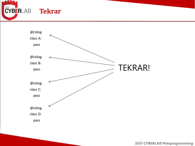 Python Metaprogramming | PPT