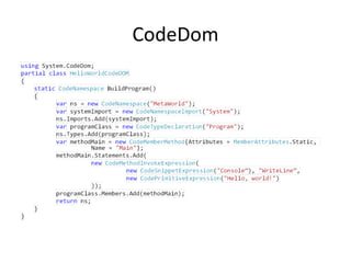 Metaprogramming by brandon | PPT