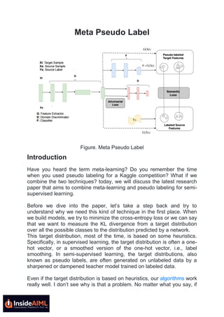 Meta Pseudo Label - InsideAIML | PDF