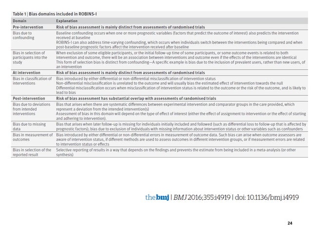 NCCMT Spotlight Webinar: MetaQAT | PPT