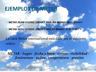 Metar | PPTX