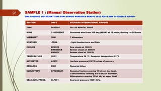 METAR-TAF-SYNOP-UPPER AIR CODES-2024.pptx