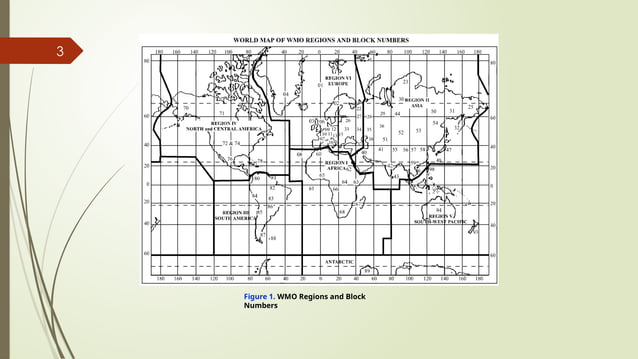 METAR-TAF-SYNOP-UPPER AIR CODES-2024.pptx