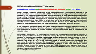 METAR-TAF-SYNOP-UPPER AIR CODES-2024.pptx