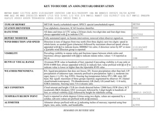 Metar decode guide | PDF