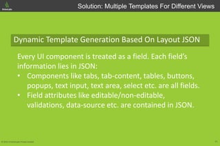 Creating a Data Driven UI Framework | PPT