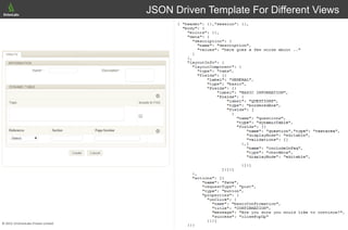 Creating a Data Driven UI Framework | PPT | Free Download
