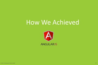 Creating a Data Driven UI Framework | PPT